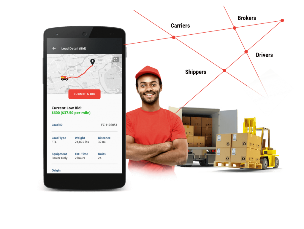 Freight Cowboy | Shipment Management & Logistics Solutions